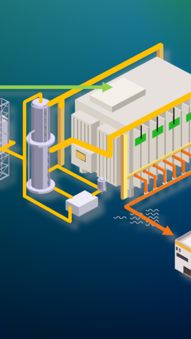 TES – Fluidized sand bed thermal battery for the decarbonization of ...