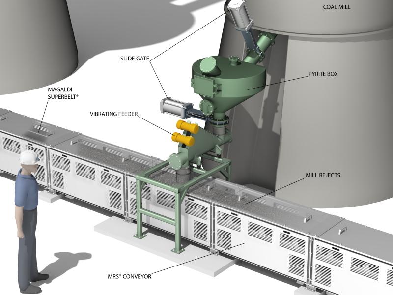 Système de convoyage à sec des refus de broyeur | Magaldi